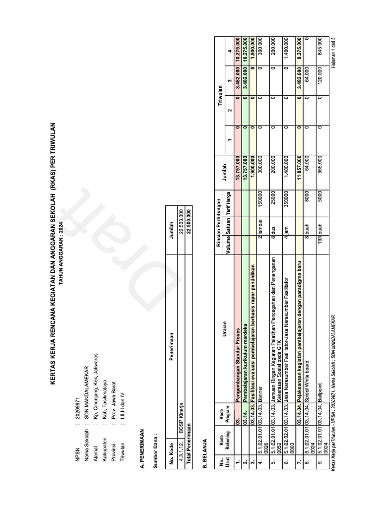 Rkas Bos Kinerja 2024 Contoh | PDF