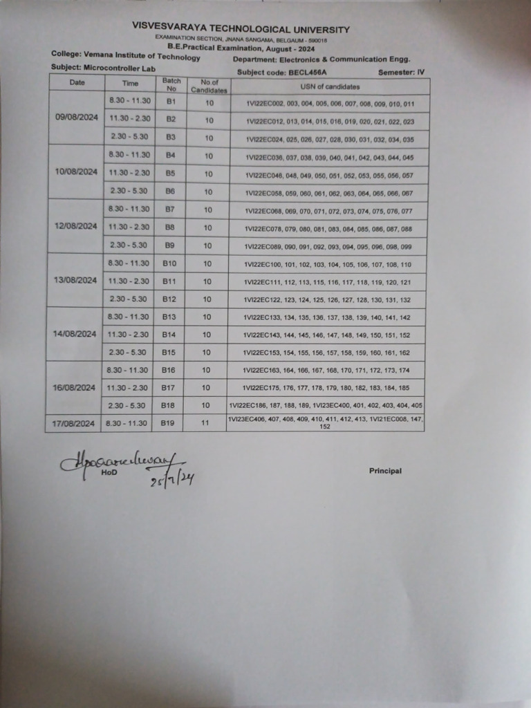 4th Sem Lab Schedule - 24 | PDF