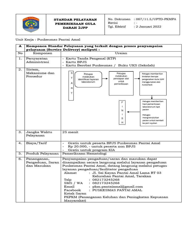 SP Laboratorium .Doc SP Pemeriksaan Gula Darah 2 JPP 2022 03 23 06 53 24 832 | PDF