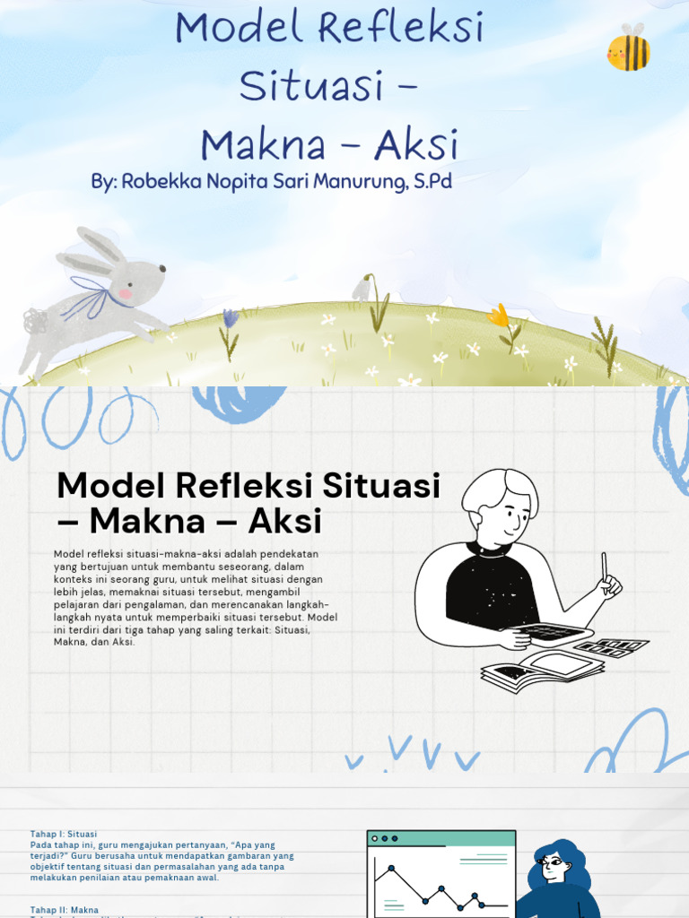 Praktik Model Refleksi Situasi-Makna-Aksi | PDF | Karier & Perkembangan ...