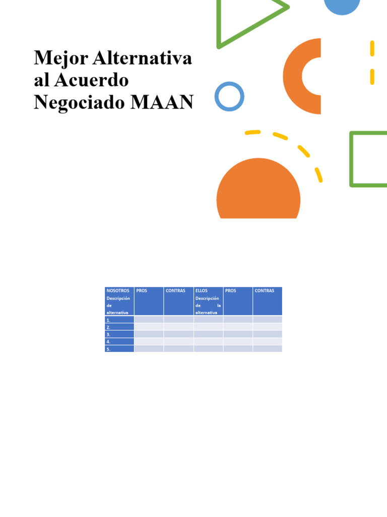 Mejor Alternativa Al Acuerdo Negociado MAAN-2 | PDF | Arbitraje | Mediación