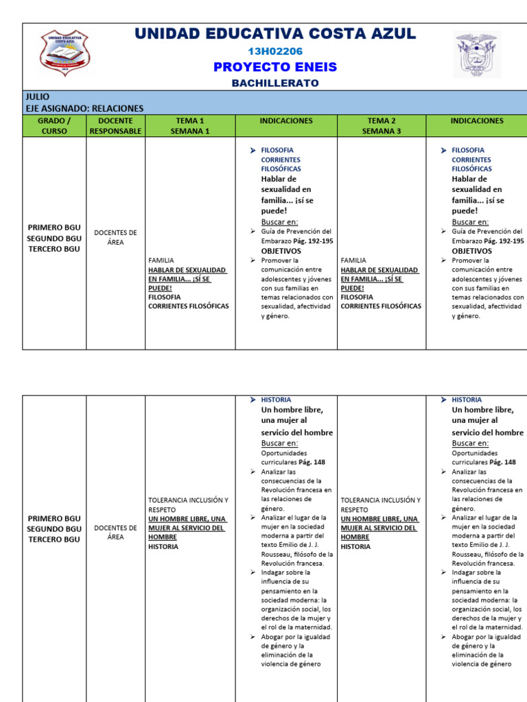 Eneis Bachillerato Mes de Julio | PDF | Violencia | Mujer
