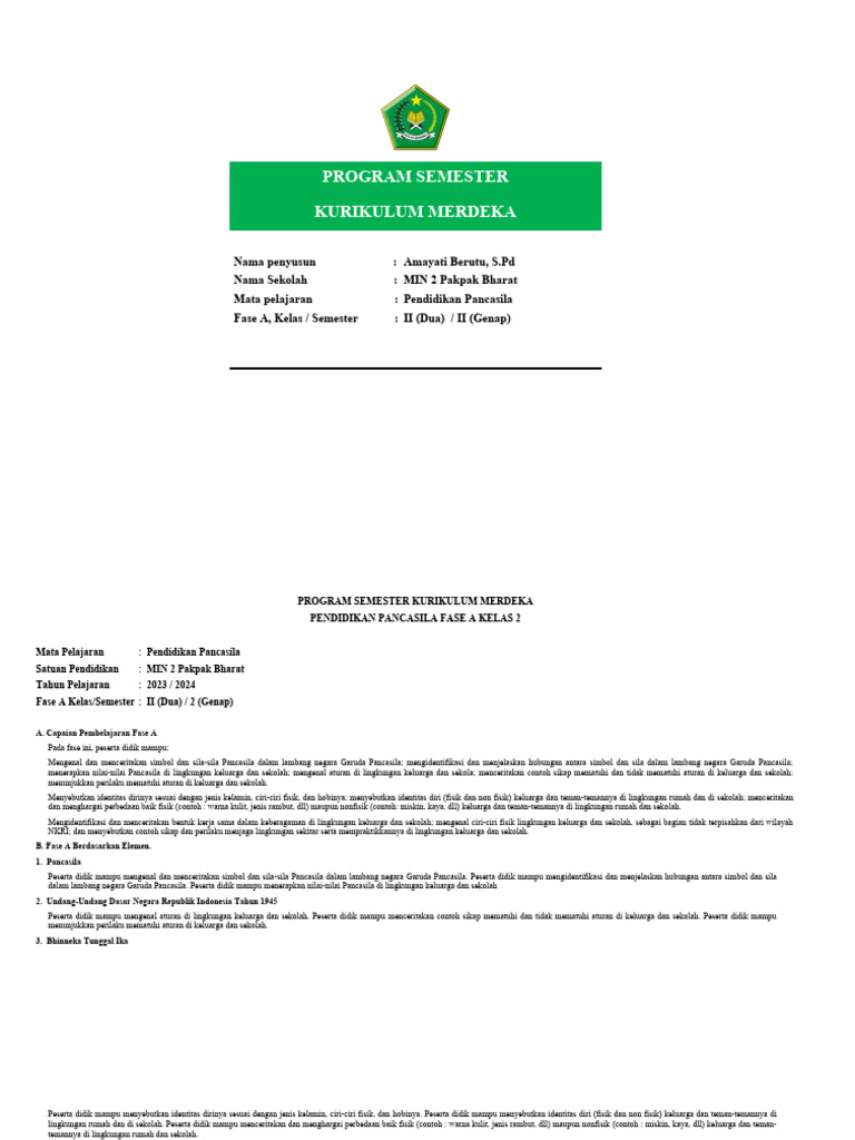 PROMES PKKN KELAS 2 | PDF
