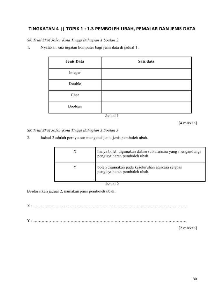 1.3 Pembolehubah, Pemalar Dan Jenis Data | PDF