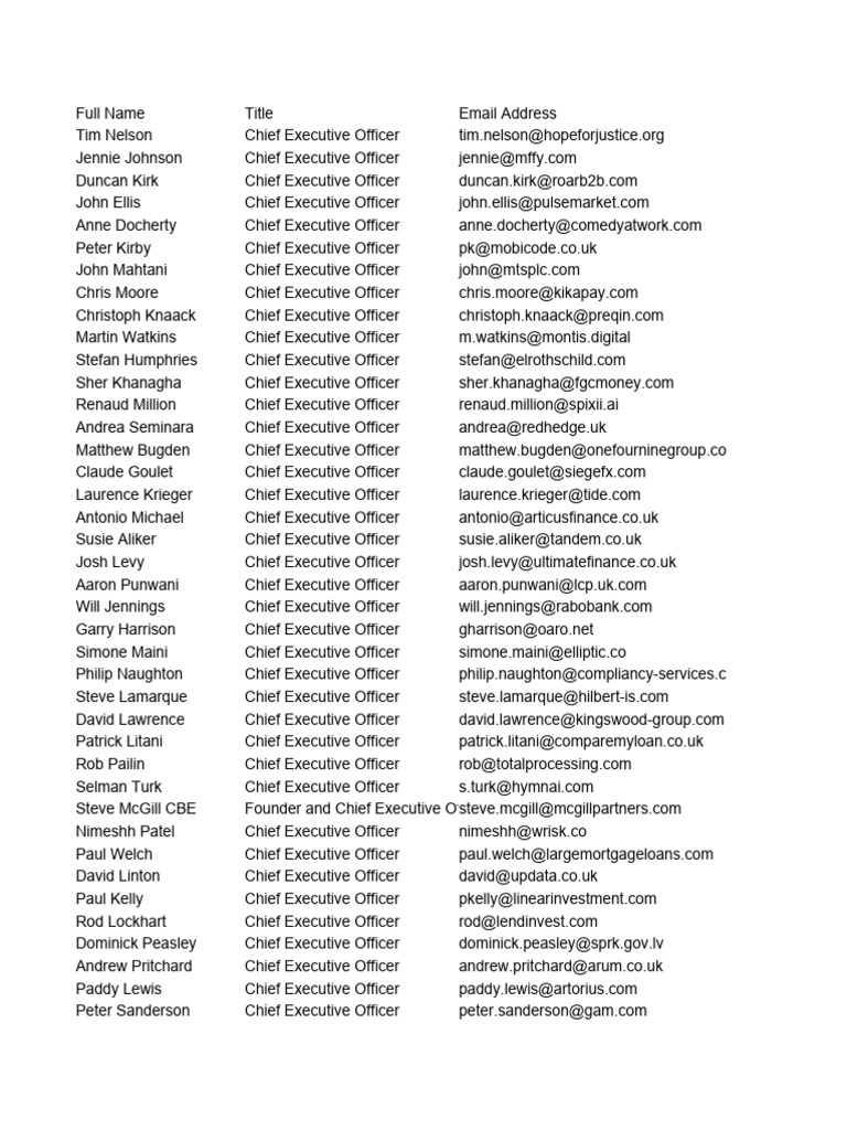 CEO Contact Information List | PDF | Corporate Governance | Board Of ...