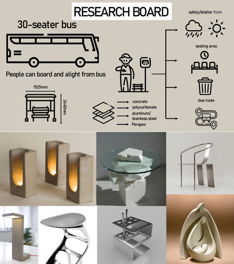 Research Board For Bus Terinal Design | PDF