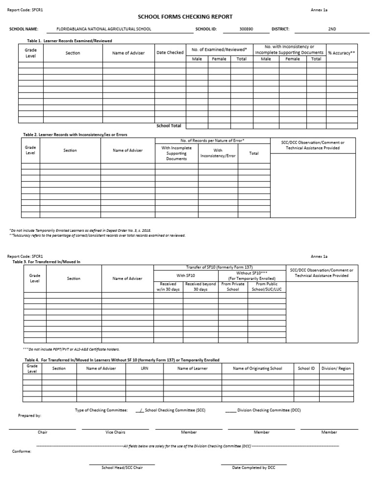 Annex 1a - School Forms Checking Report Template | PDF