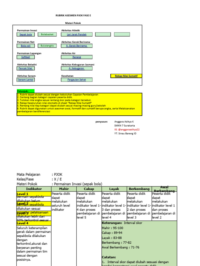 Rubrik Asesmen PJOK Fase E | PDF