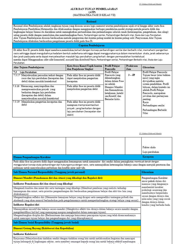 4-Atp-Mtk - Alur Dan Tujuan Pembelajaran | PDF