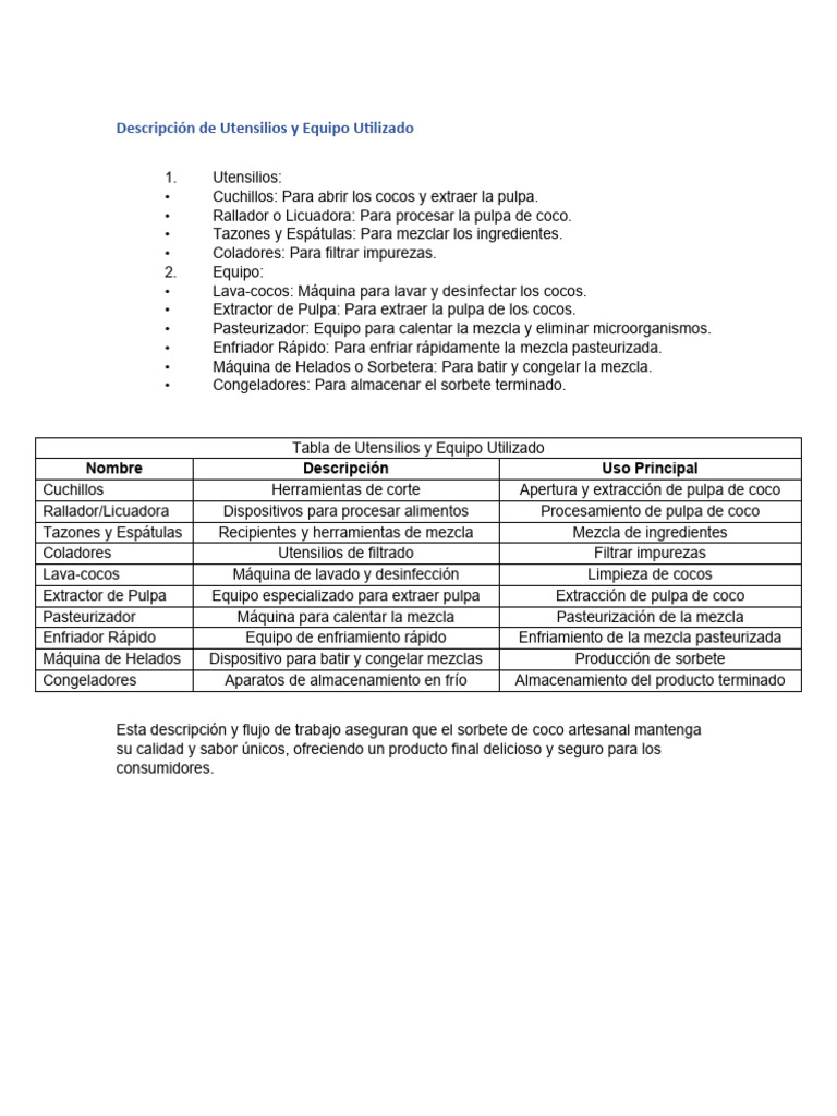 Listas de Chequeo | PDF | Lavado de manos | Residuos