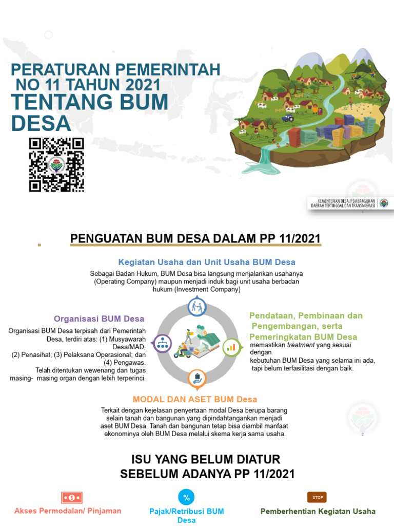 Materi Sos PP Dan Permen BUMDesa-dikonversi | PDF