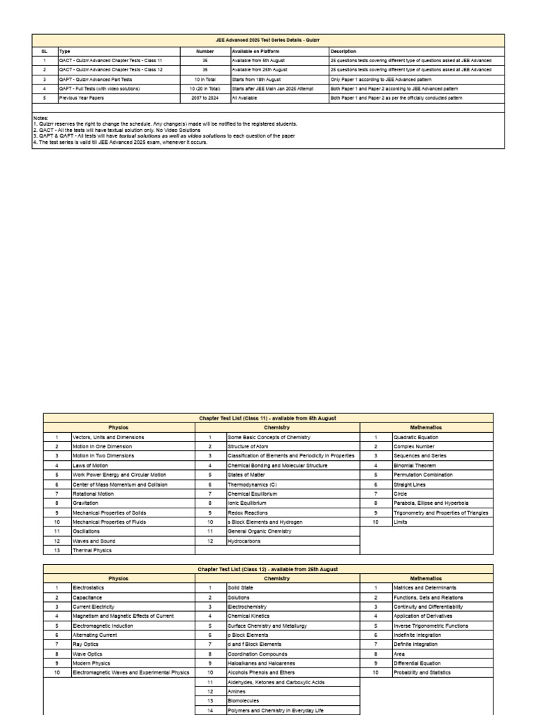 Schedule Jee Advanced 2025 Test Series Batch 1 | PDF | Chemistry | Physics