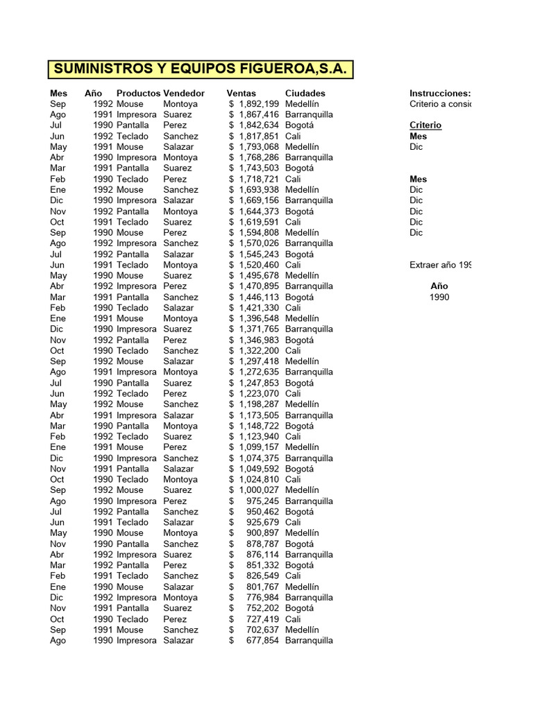 Base de Datos para Práctica Semana 1 IAC 2020 | PDF | Informática ...
