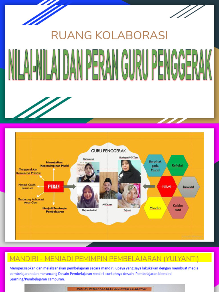 1.2 - Ruang Kolaborasi - Yulyanti | PDF