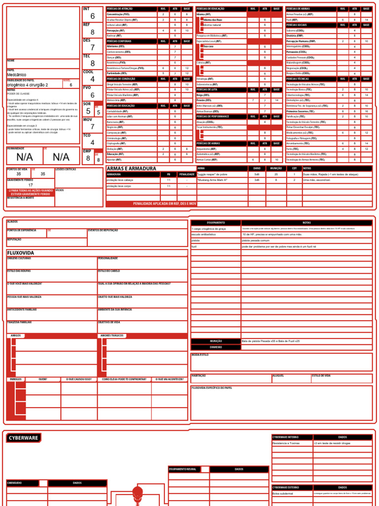 Medtech em Cyberpunk Red | PDF