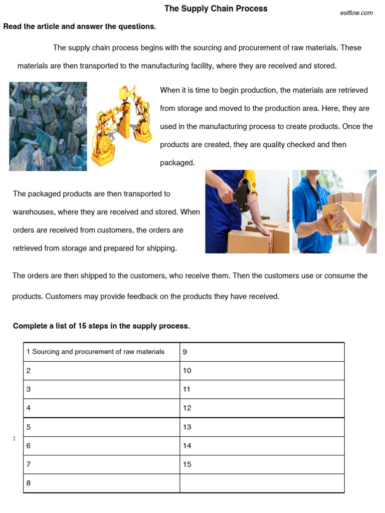 Supply Chain Process Reading Comprehension 2022 | PDF | Warehouse ...