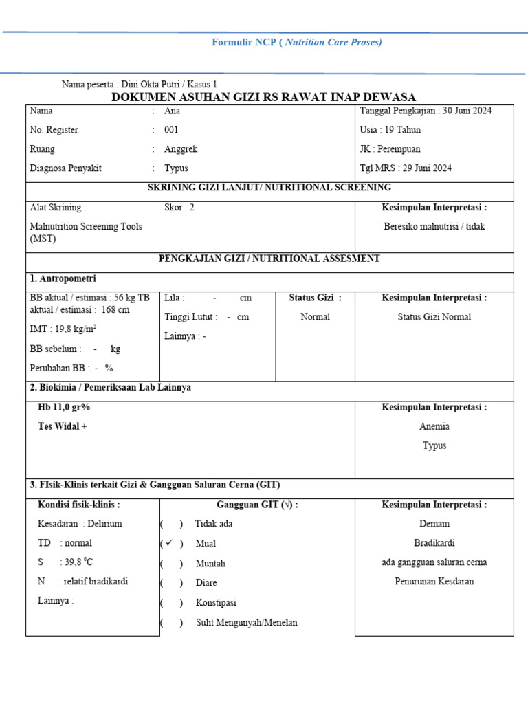 Dini Okta Putri NCP Kasus 1 Kasus 2 Dan Kasus 3 | PDF | Kesehatan Holistik | Sains & Matematika