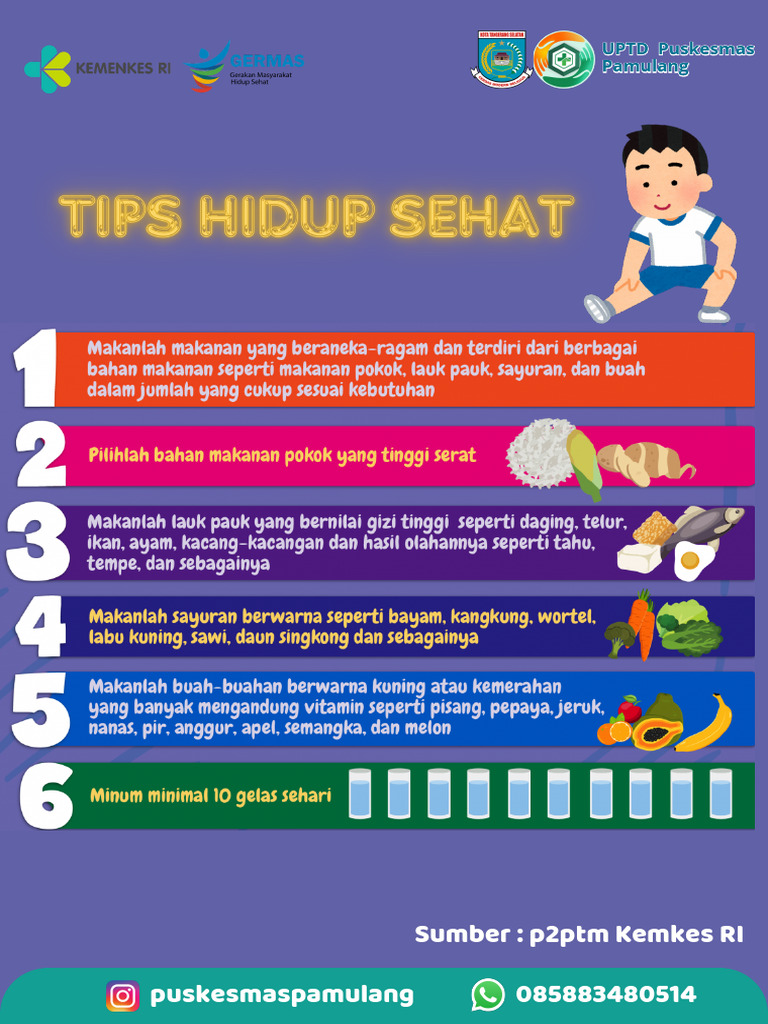 Poster Tips Hidup Sehat Menurut Kemkes | PDF