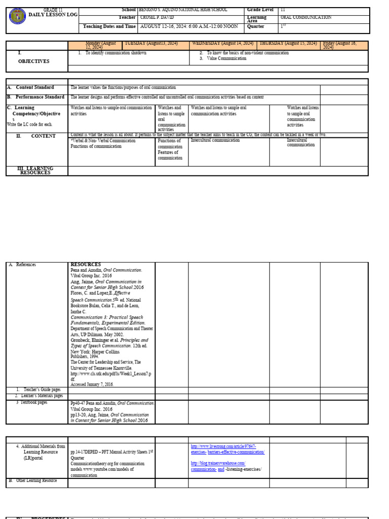 W3 Oral Com Communication Breakdown CPD | PDF | Learning | Communication