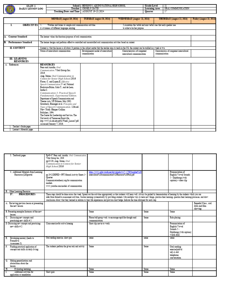 W4 Oralcom Sample Oral Activities CPD | PDF | Communication | Learning