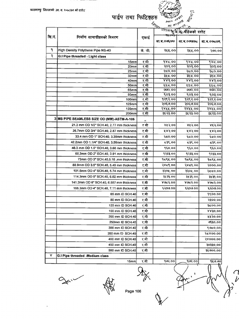 Sanitary (2078-089) | PDF