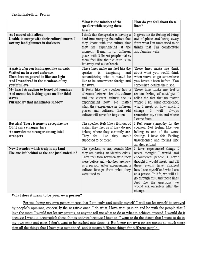 Exploring Cultural Identity and Belonging | PDF