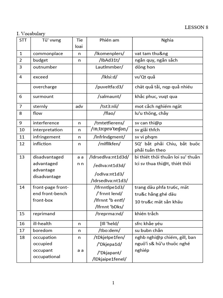 1800 Tu Vung - Lesson 8 | PDF | Foreign Language Studies