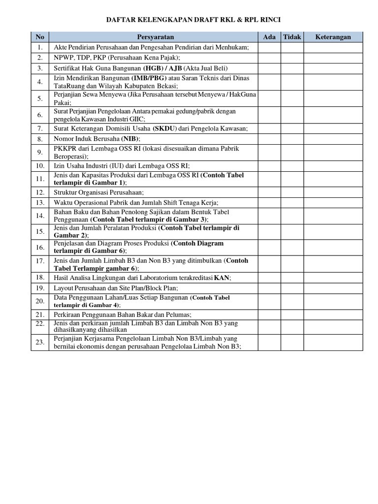Dokumen Persyaratan RKL & RPL | PDF