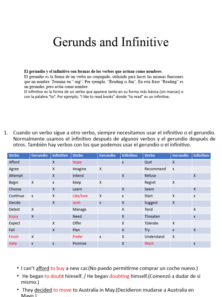 Uso de Gerundios e Infinitivos | PDF | Relaciones sintácticas | Semántica