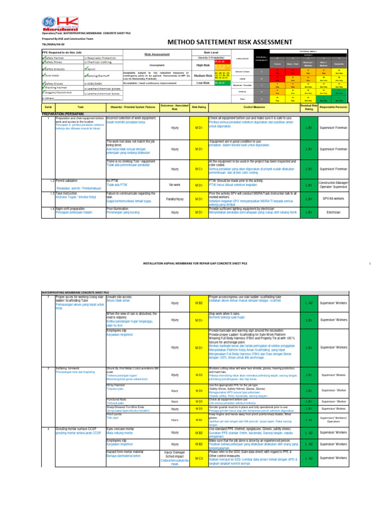Waterproofing Membrane Safety Guide | PDF | Personal Protective ...