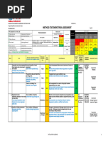Curing Checklist | PDF