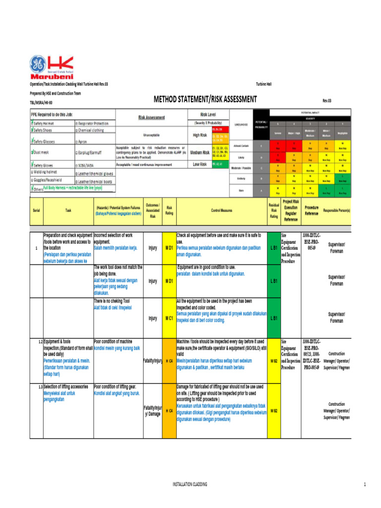 40. MSRA Installation Cladding Wall Turbine Hall Rev.03 | PDF