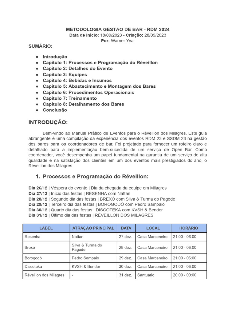 Relatório para Metodologia Gestão de Bar - RDM 2024 | PDF | Cerveja ... Relatório para Metodologia Gestão de Bar - RDM 2024 | PDF | Cerveja ...