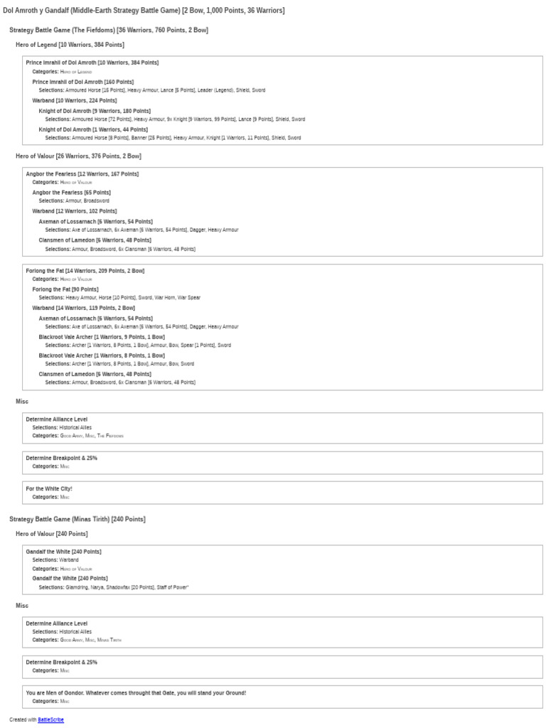 Dol Amroth y Gandalf | PDF