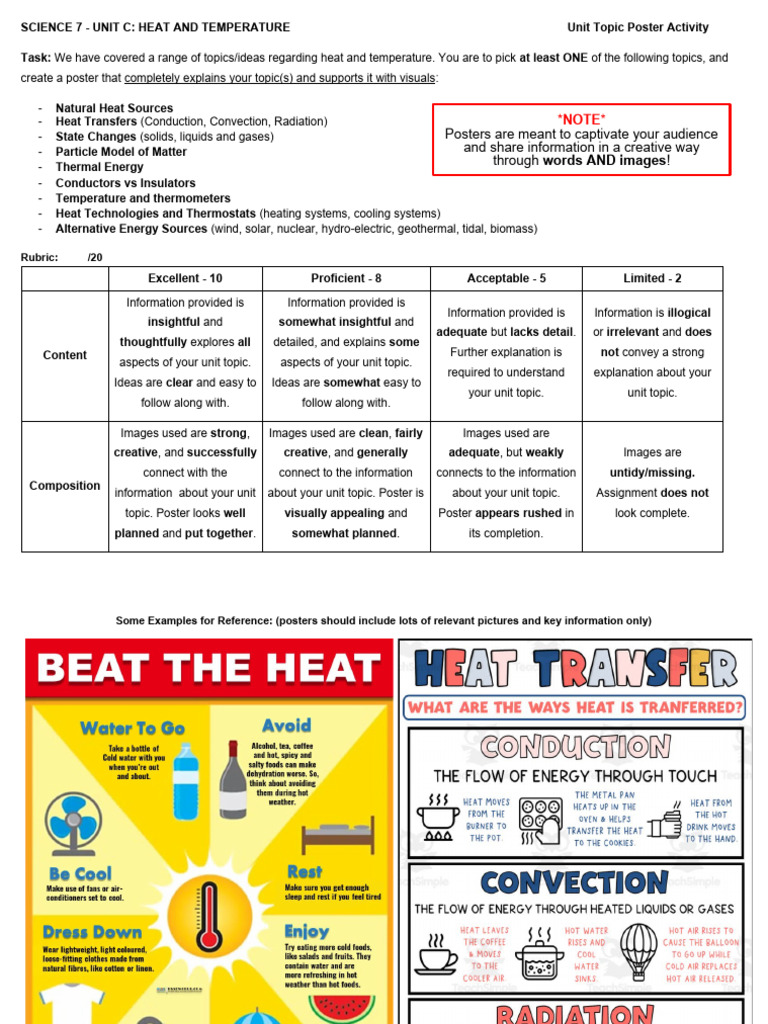Science 7: Heat & Temperature Poster | PDF | Heat | Heat Transfer