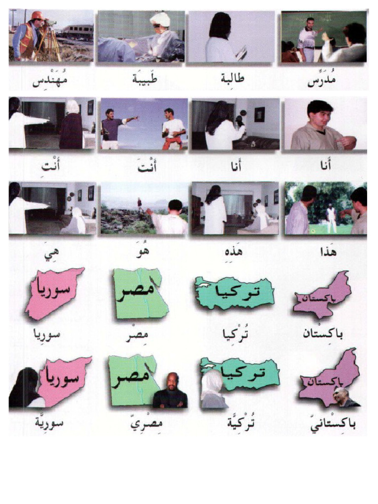 Gambar Kosa Kata Bahasa Arab Bab 1 Dan 2 | PDF