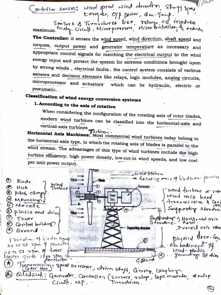 Wind Energy Pdf Alternating Current Machines
