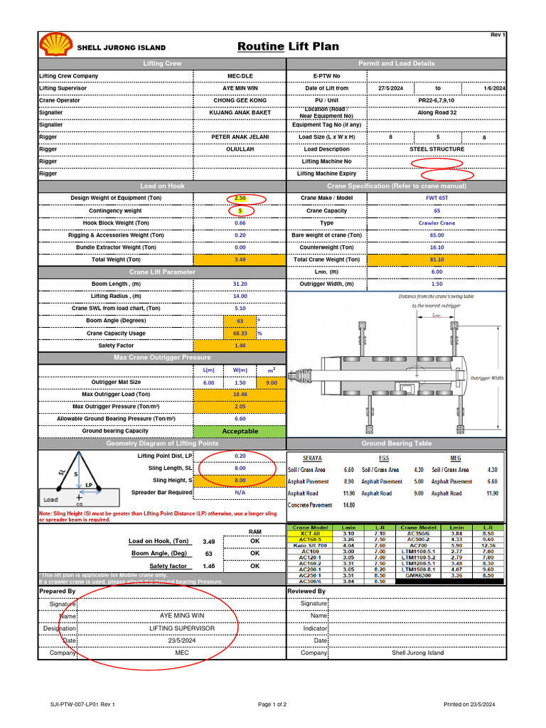 LP 65t Erection - DLE | PDF | Crane (Machine)