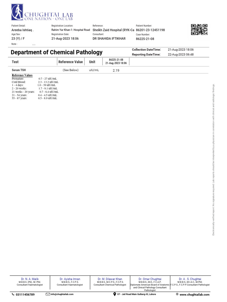 PCOS REPORT1 | PDF | Glycated Hemoglobin | Pathology