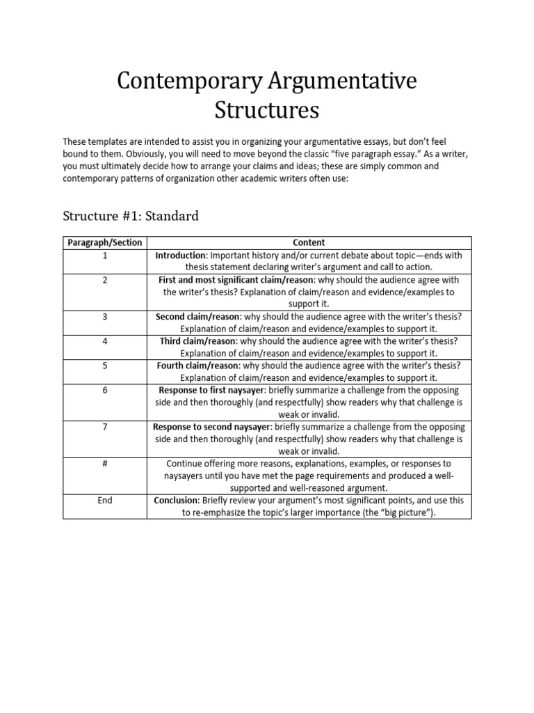 Contemporary Argumentative Structures | PDF | Argument | Reason
