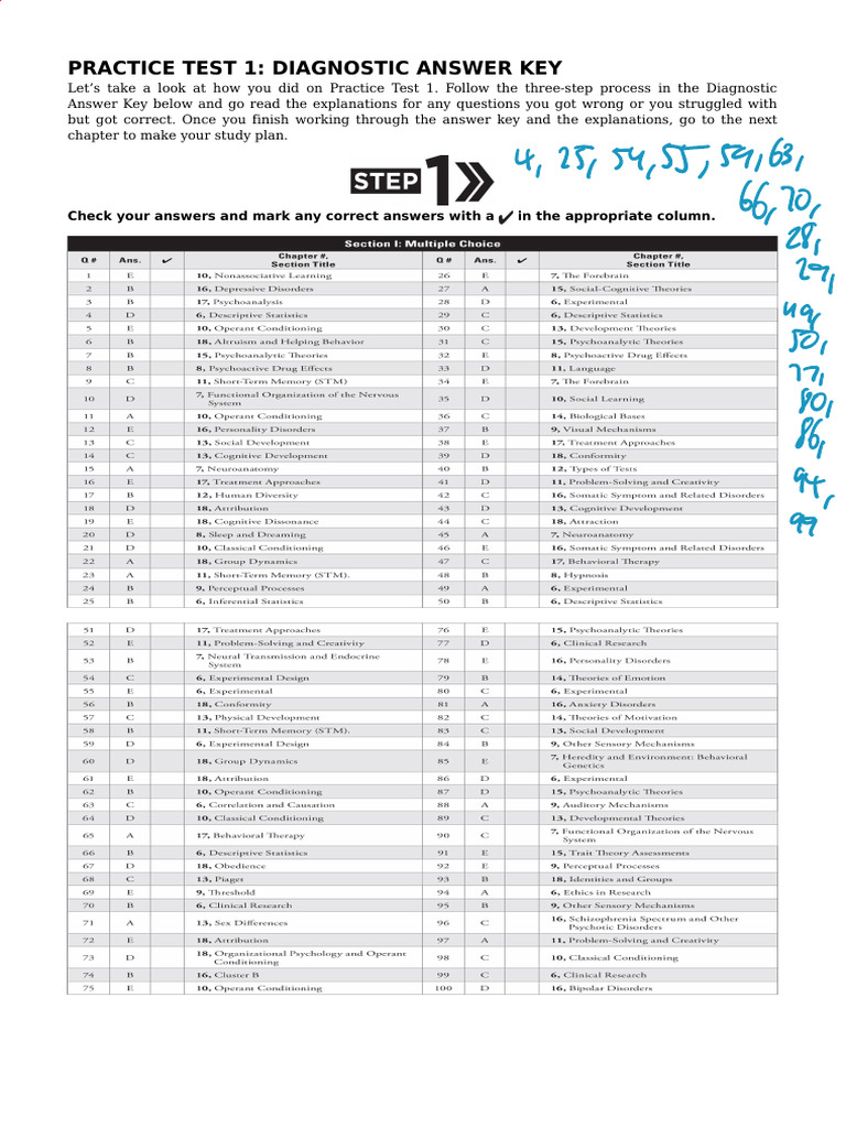 Diagnostic Answer Key for Practice Test 1 | PDF