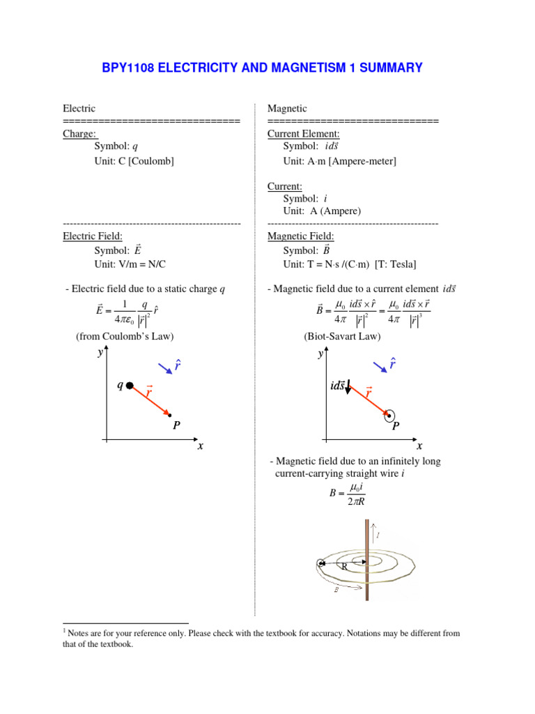 Bpy1108 Summary | PDF | Capacitance | Magnetic Field