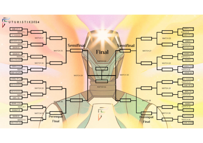 Bagan Lomba Mobile Legend Futuristik Cup 2024 | PDF