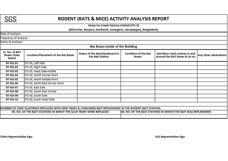 Rodent Activity Analysis Report Pdf