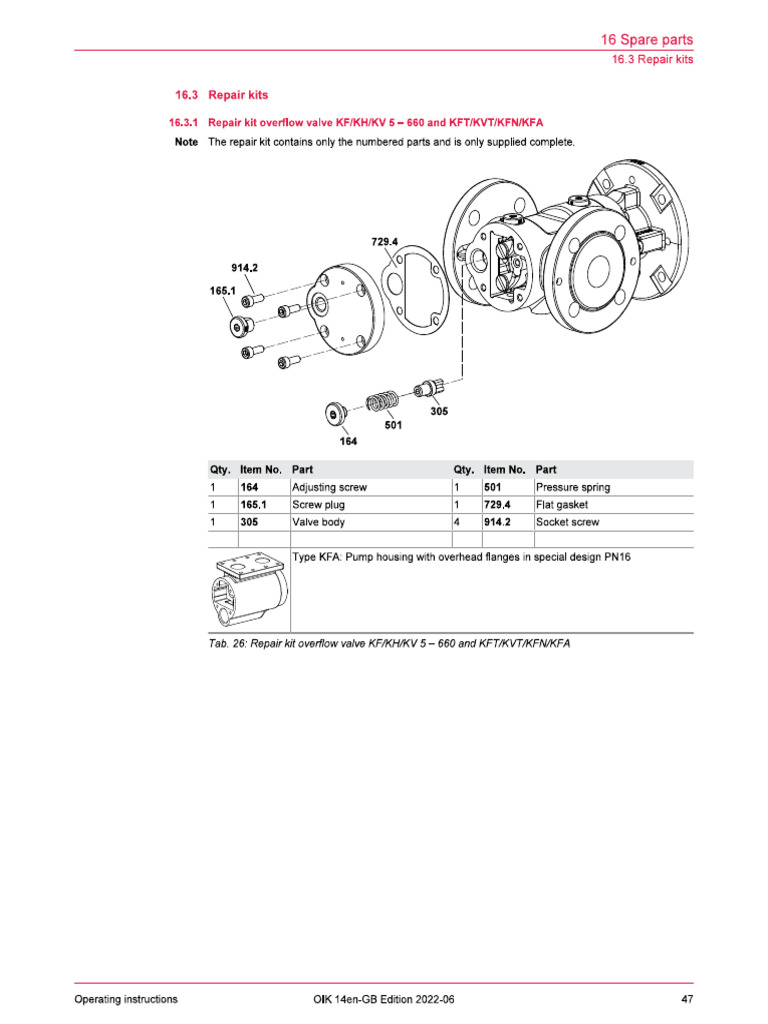 Repair Kit For Overflow Valve (UEKV 03A) | PDF