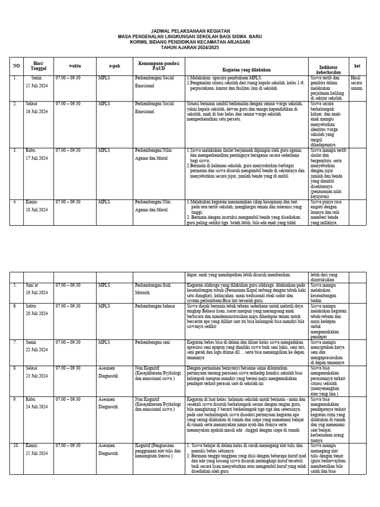 Jadwal MPLS-1 | PDF