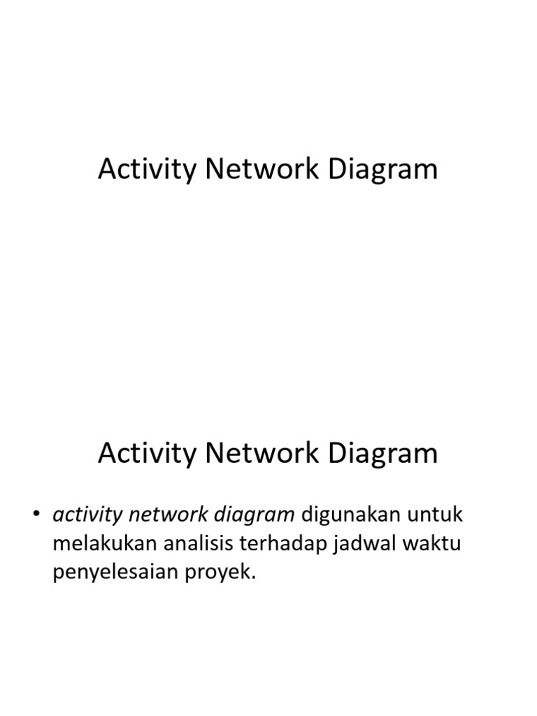 Manpro 6 - Network Activity Diagram | PDF