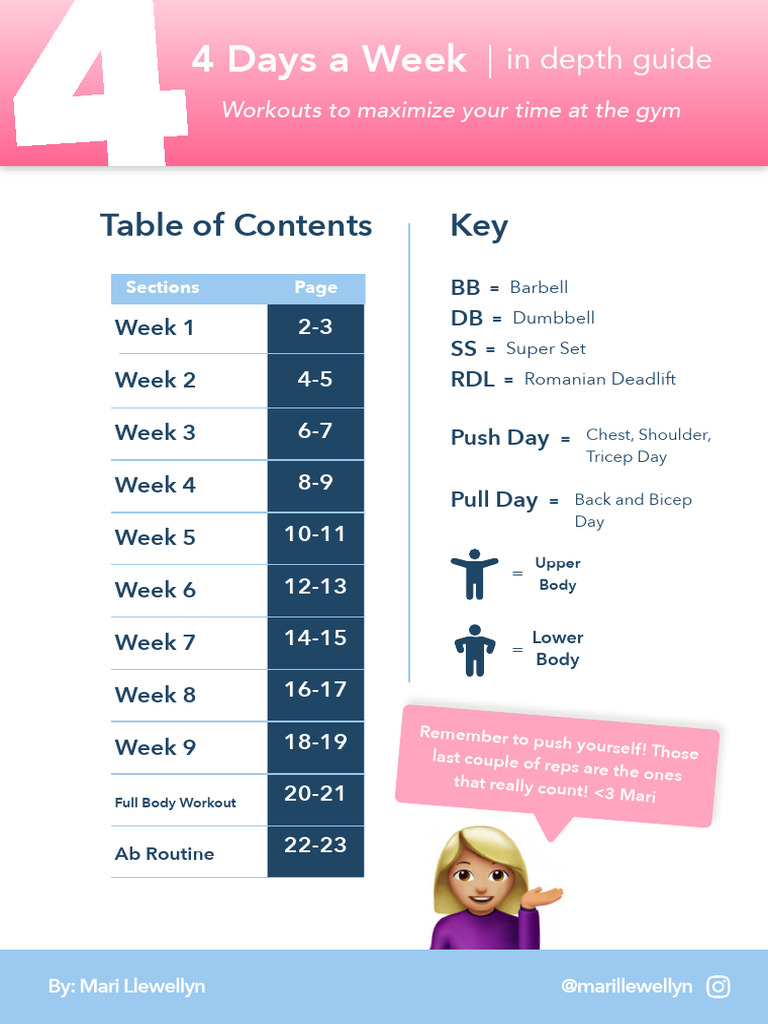 G1- 4 Days Chart | PDF | Weight | Physical Exercise