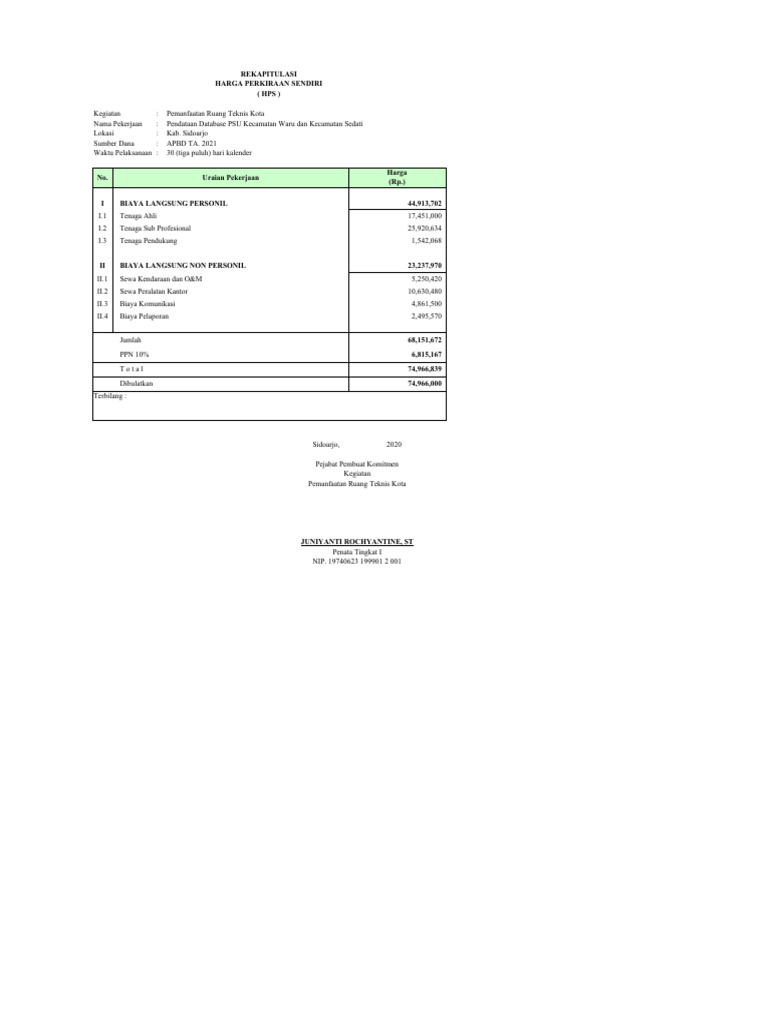 HPS Database Psu Kec. Waru Dan Sedati | PDF