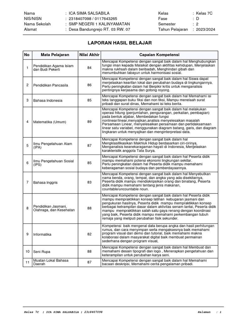 RAPOR SISWA Ica | PDF